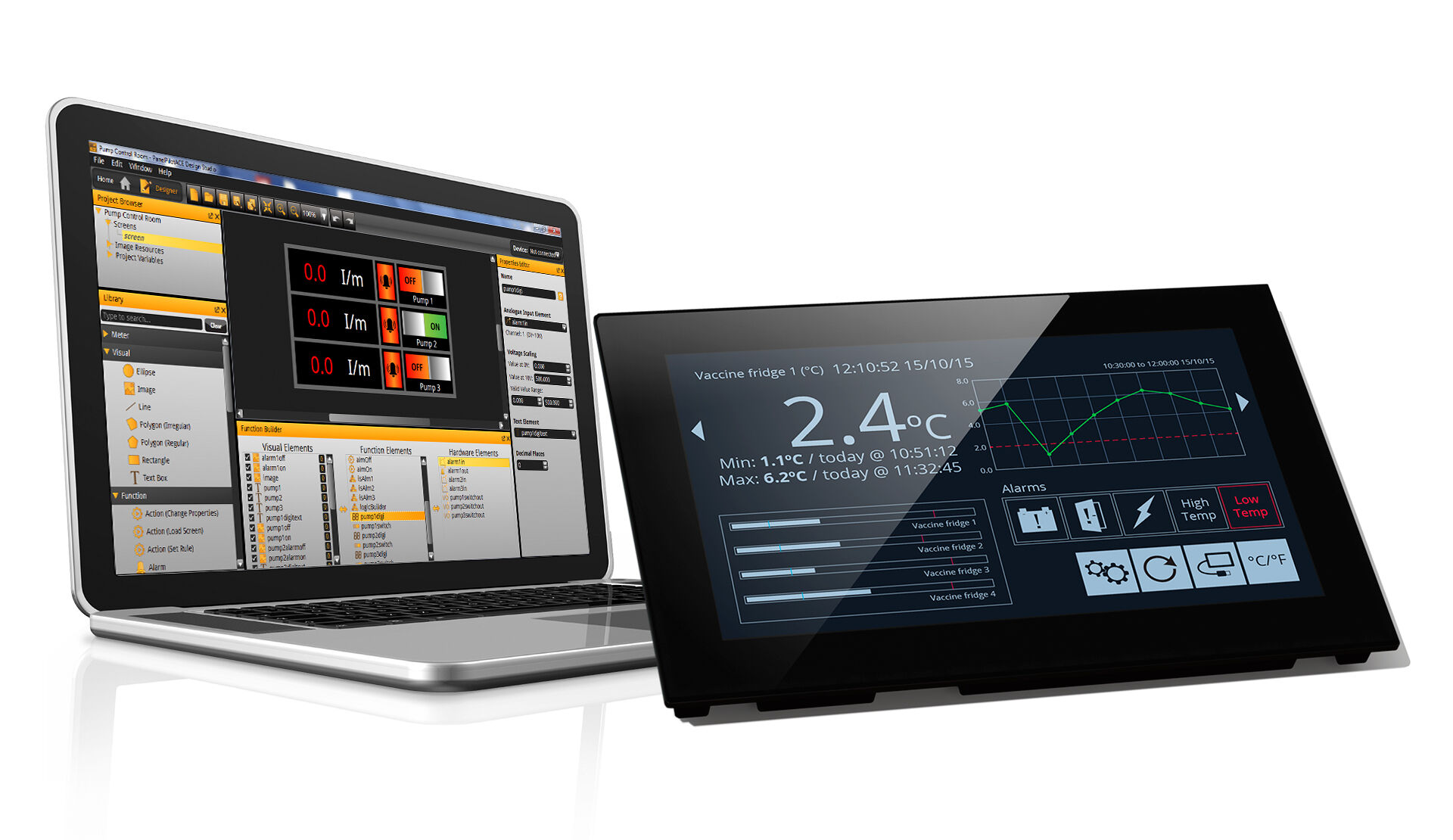 Ace Your Next Display Project with PanelPilot - Design Solutions
