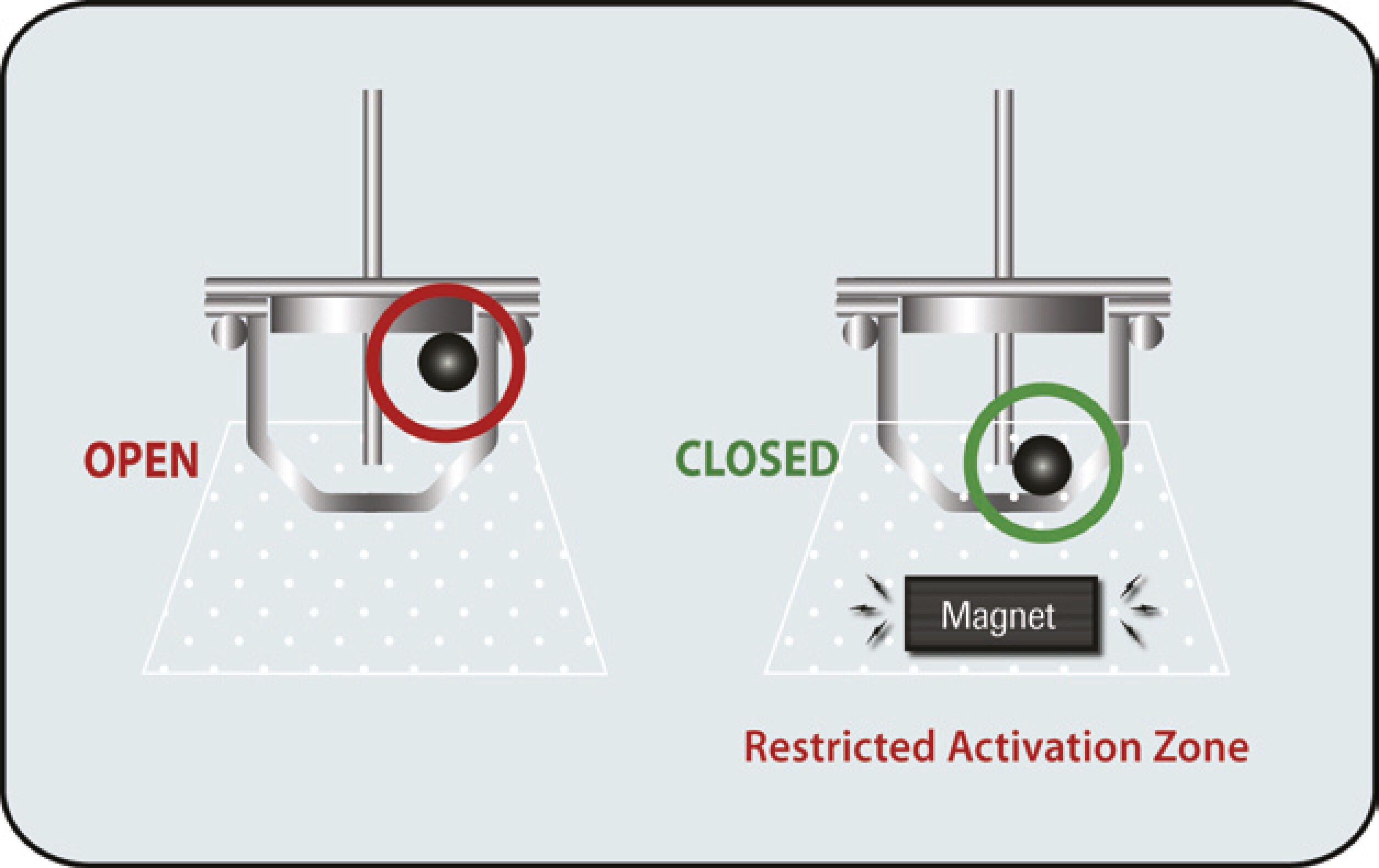 Magnasphere Corporation acquisition brings further product expansion ...